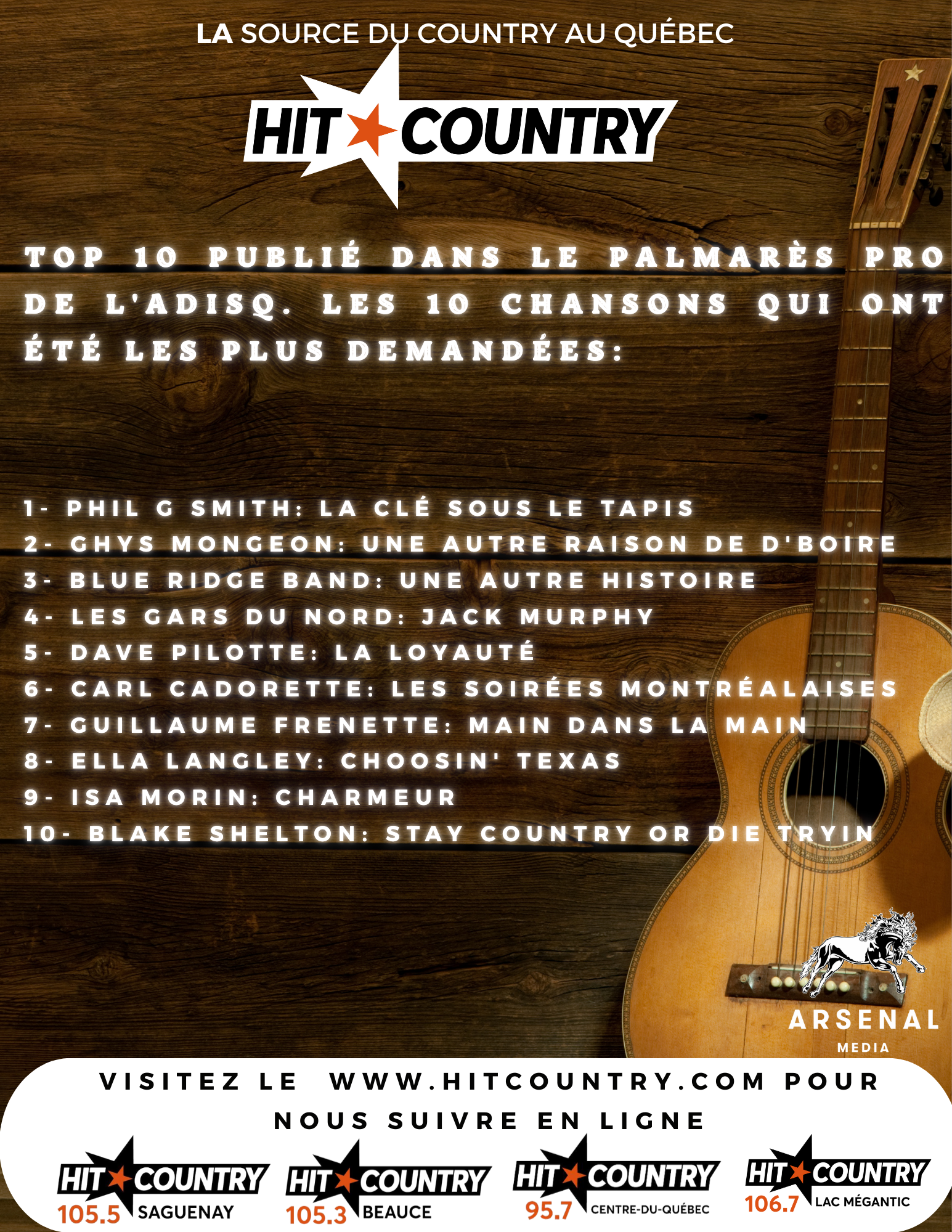 Voici le TOP 10 publié dans le Palmarès Pro de l’Adisq. Les 10 chansons ...